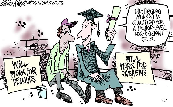 Graduating High School Political Cartoon